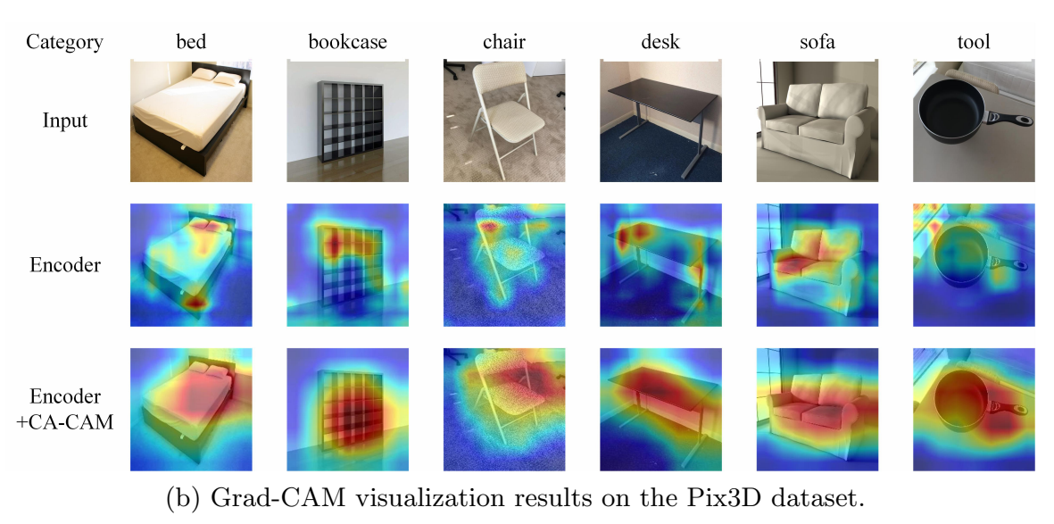 Jing Bai at North Minzu University(北方民族大学)